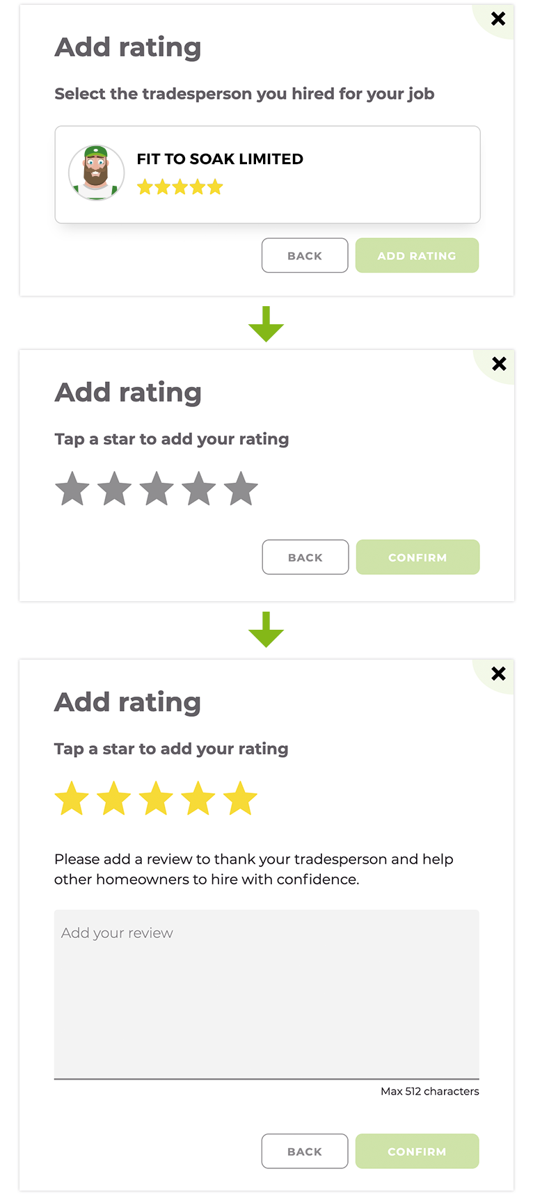 Ratings help you find a tradesperson | Rated People